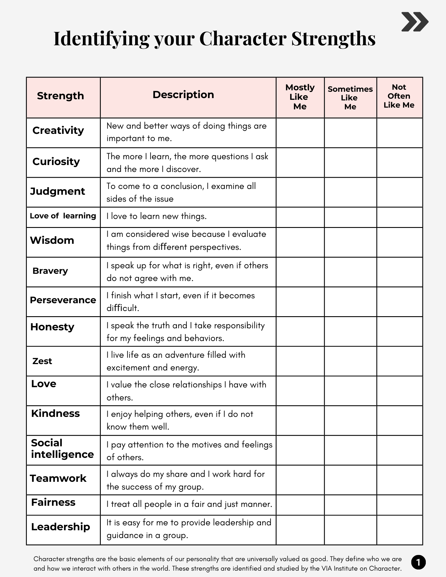 Discover Your Superpowers & Find Your Greatest Strengths - Desiree ...